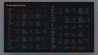 Free Figma Keyboard Shortcuts CheatSheet - Free Figma Template