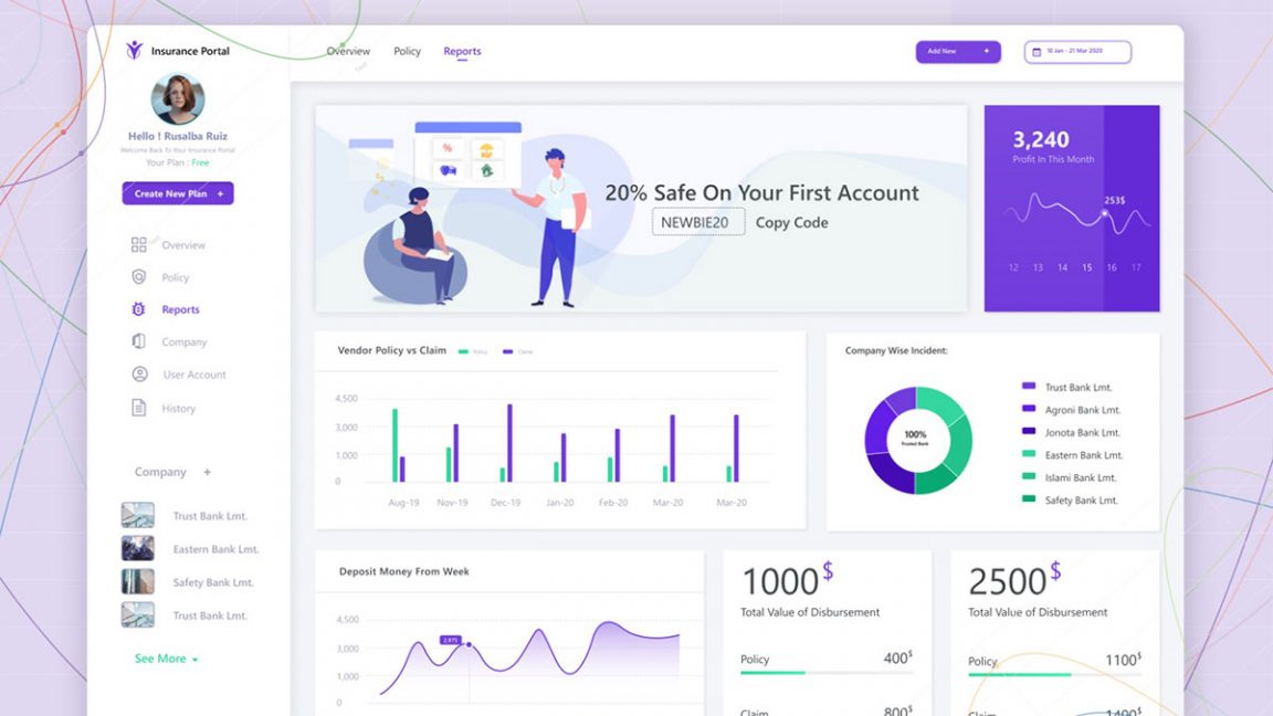 Free Insurance Dashboard Figma Template - Free Figma Template