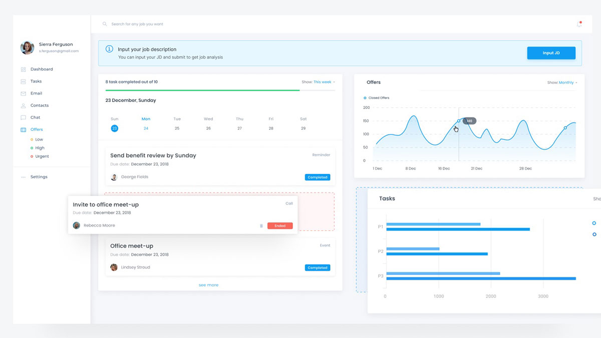 Free Employee Management Figma Dashboard Template Free, 49% OFF