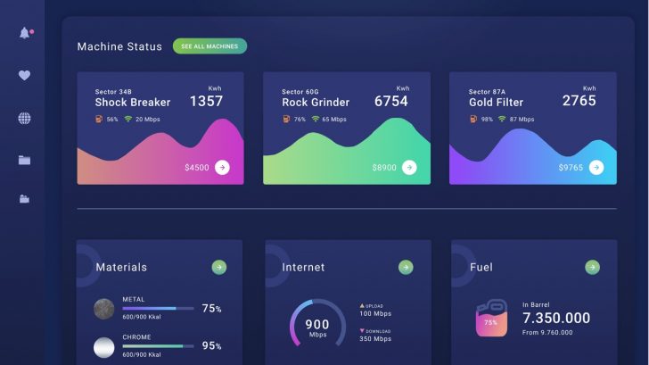 Free Traffic Analytics Figma Dashboard Templates - Free Figma Template