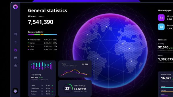 Free 3D Bar Charts Figma - Free Figma Template