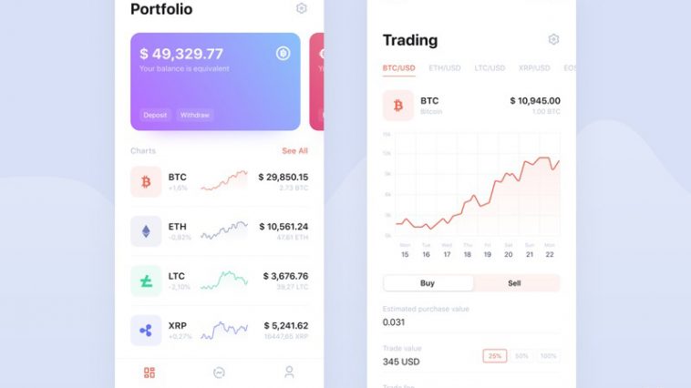 Free Figma Finance Mobile App Template - Free Figma Template