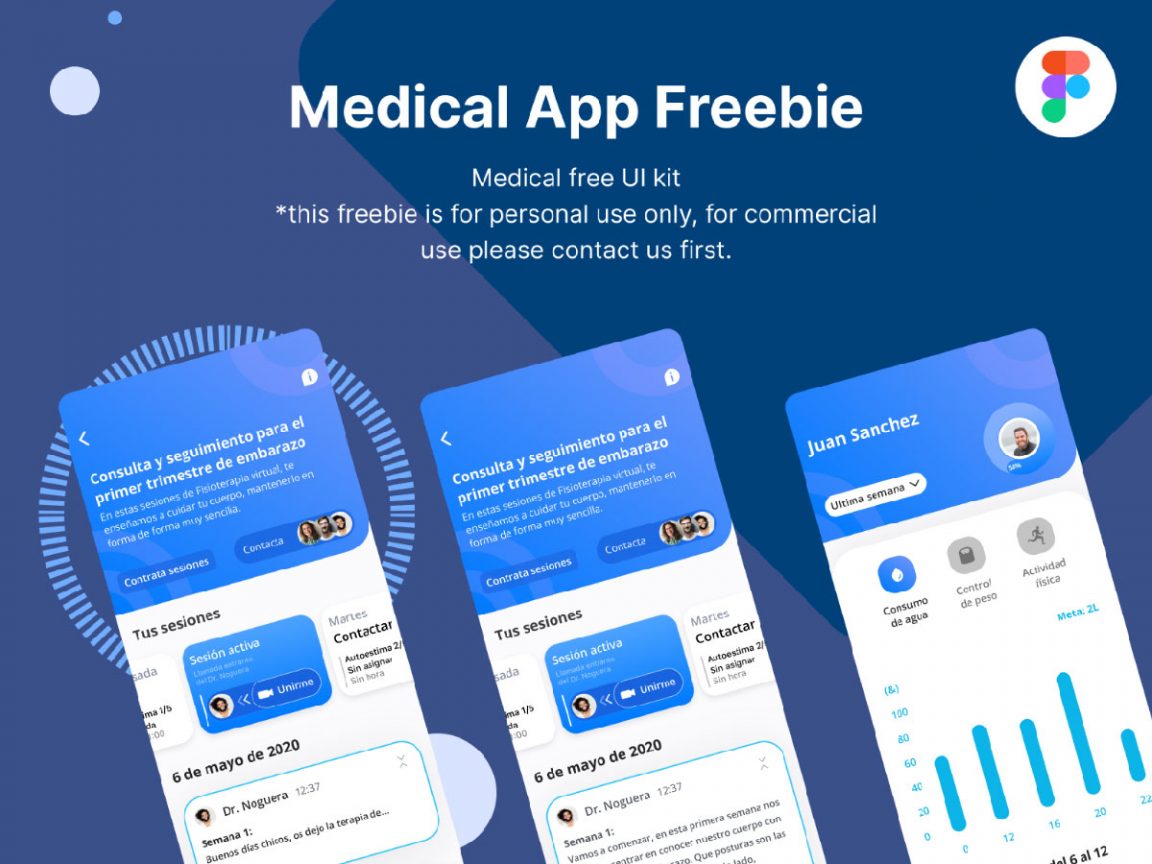 Free Figma Medical UI Kit - Free Figma Template
