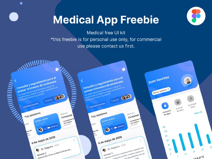 Free Figma Medical UI Kit - Free Figma Template