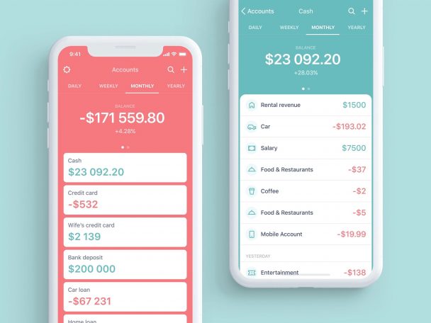Personal Budget Figma App Template - Free Figma Template