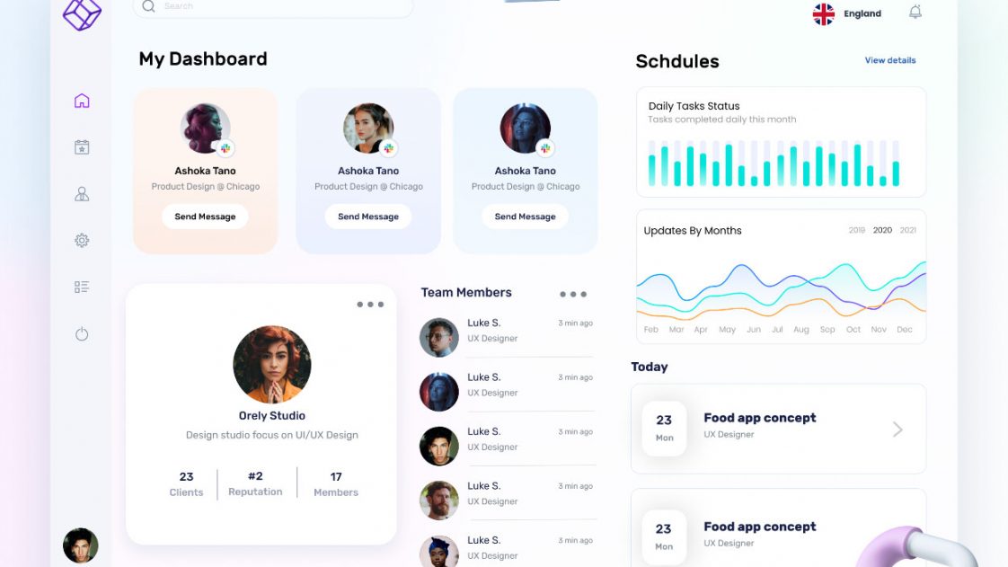 Free HR Free Dashboard Template For Figma - Free Figma Template