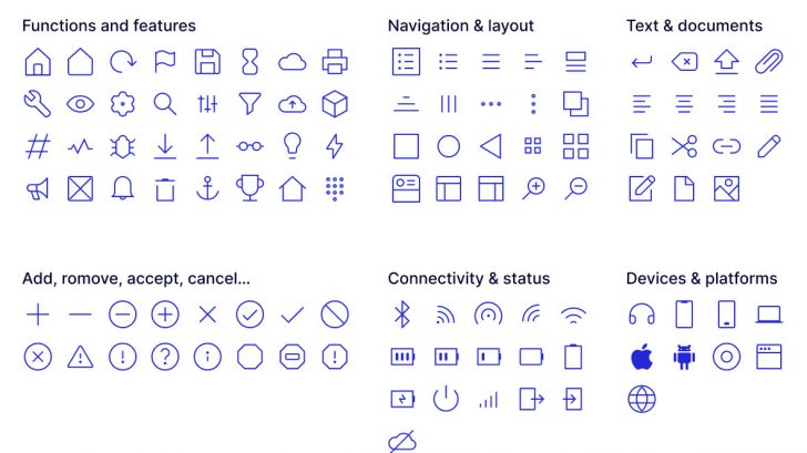 150 Free Figma Line Stoke Icons Pack - Free Figma Template