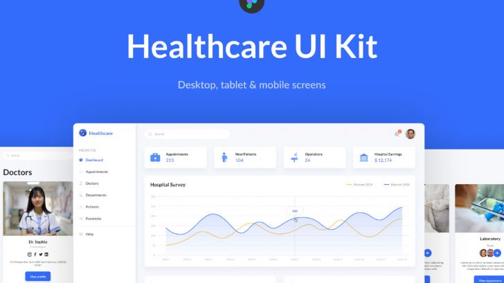 Free Figma Healthcare Dashboard UI Kit Free - Free Figma Template