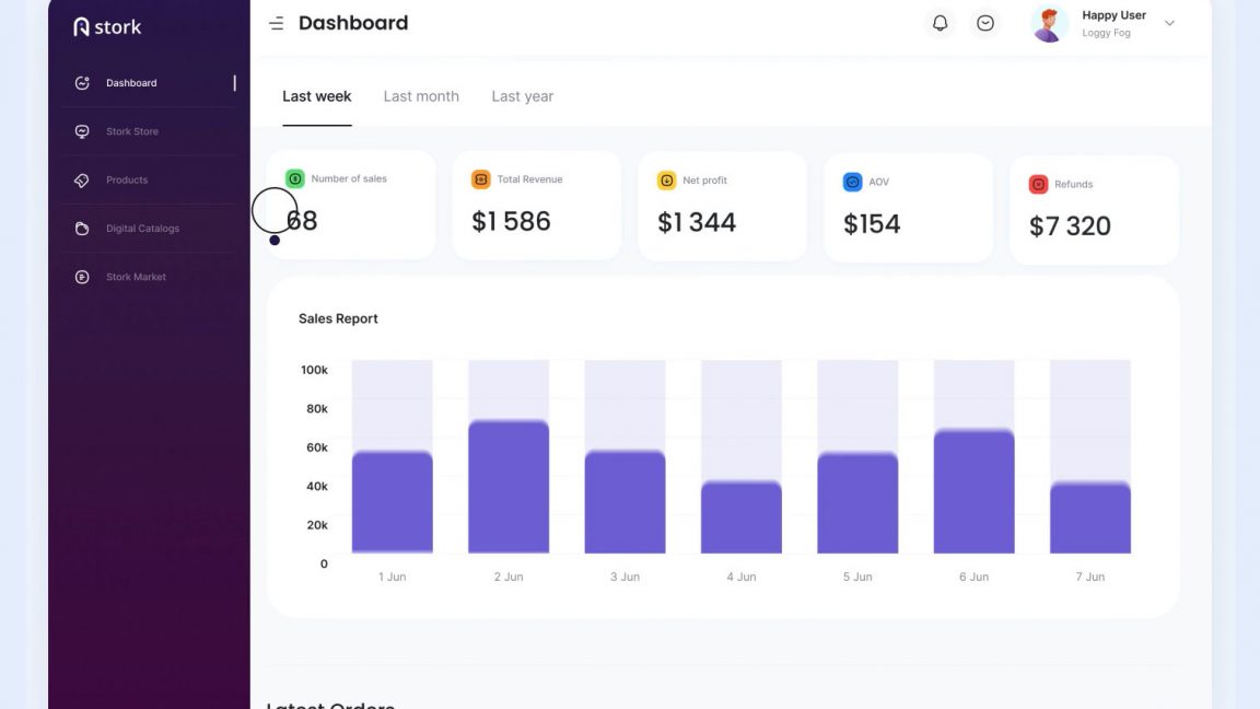 Figma Responsive Finance Dashboard UI Design Free - Free Figma Template