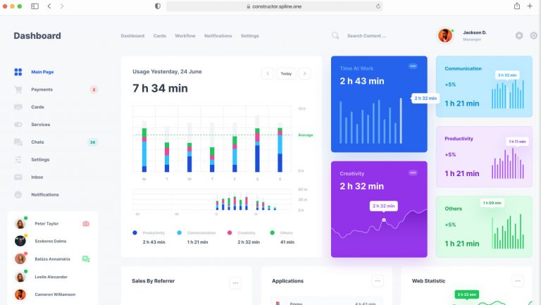 Free HR Free Dashboard Template For Figma - Free Figma Template