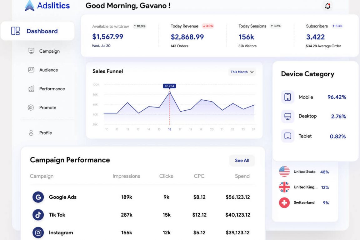 Free Traffic Analytics Figma Dashboard Templates - Free Figma Template