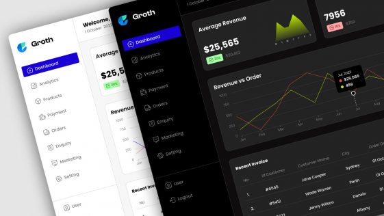 Free Traffic Analytics Figma Dashboard Templates - Free Figma Template