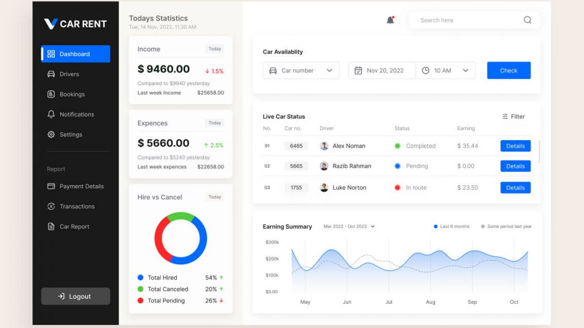 Car Sharing App Onboarding UI Free Figma Templates - UiKit Free