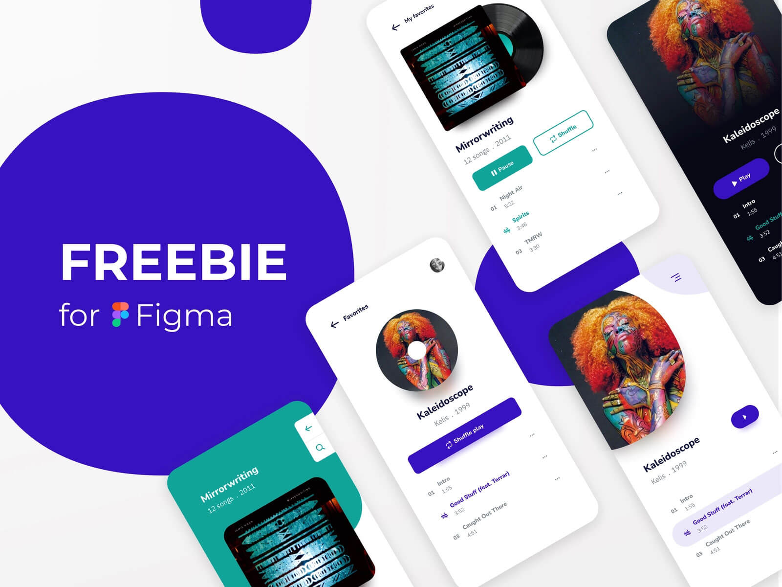 Spotify Music Album App UI Screen Figma for free downloads - UiKitFree
