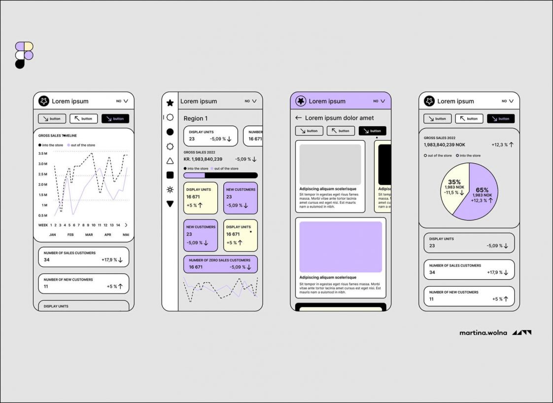 Free Mobile App Wireframes Figma (Brutal UI) - Free Figma Template