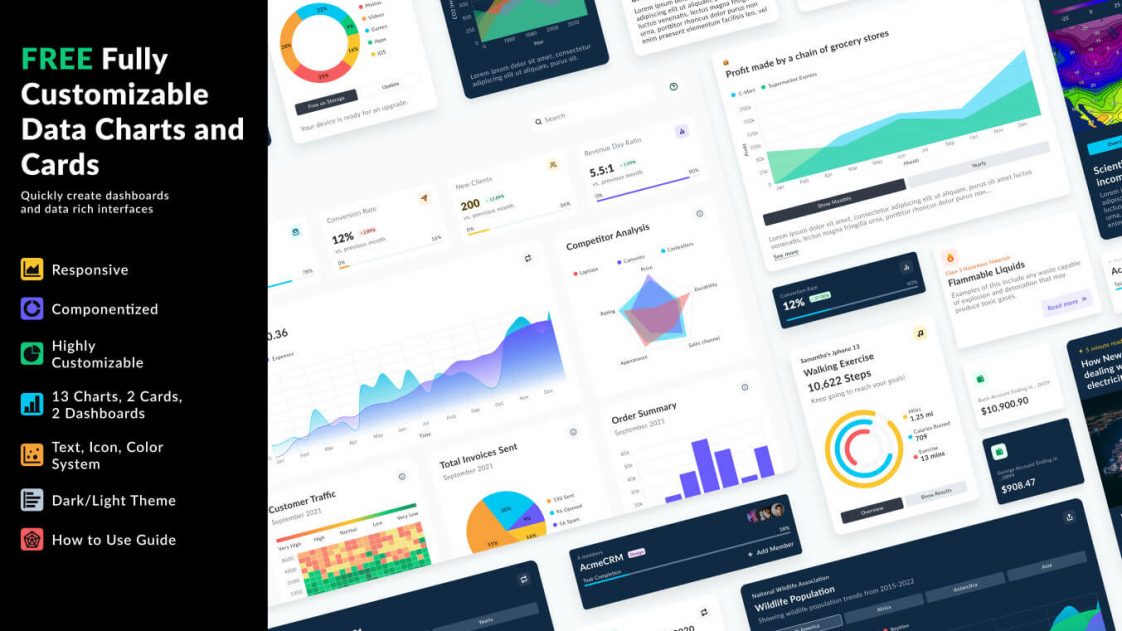 Free 3D Bar Charts Figma - Free Figma Template