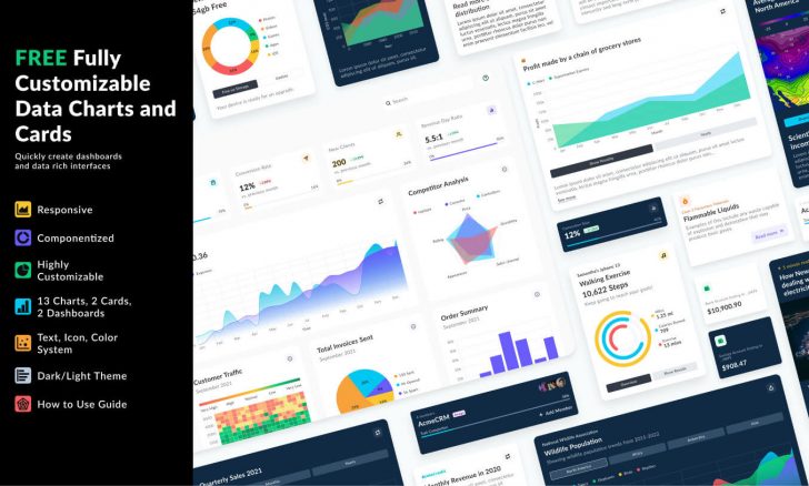 Free Figma Data Charts Templates - Free Figma Template