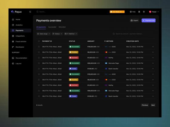 Free Figma Payments Dashboard - UiKitFree