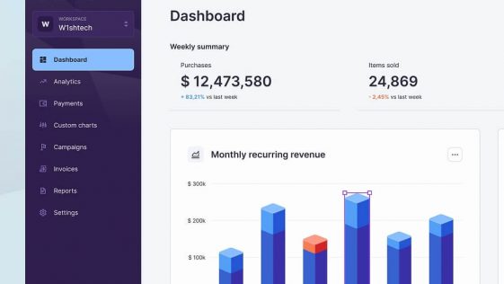 Free Figma Data Charts Templates - Free Figma Template